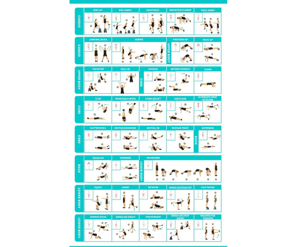 Bodyweight Workout Poster – USA Medical Supply